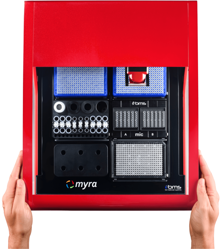 Myra Accuracy & Precision | Bio Molecular Systems