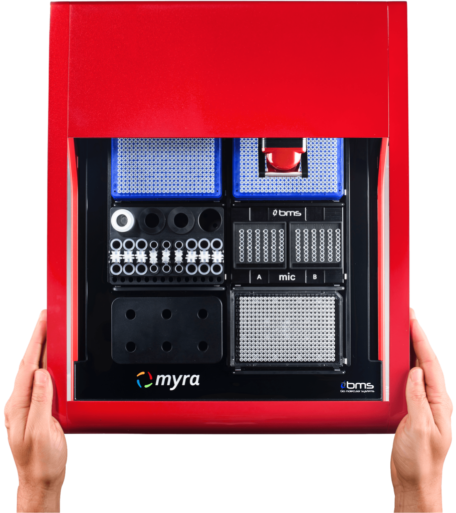 Myra Accuracy & Precision | Bio Molecular Systems