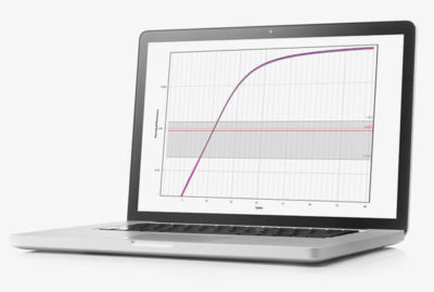 Mic Real-Time qPCR Cycler | Bio Molecular Systems