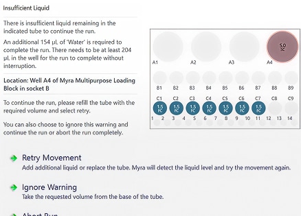 Myra Software & Automation | Bio Molecular Systems